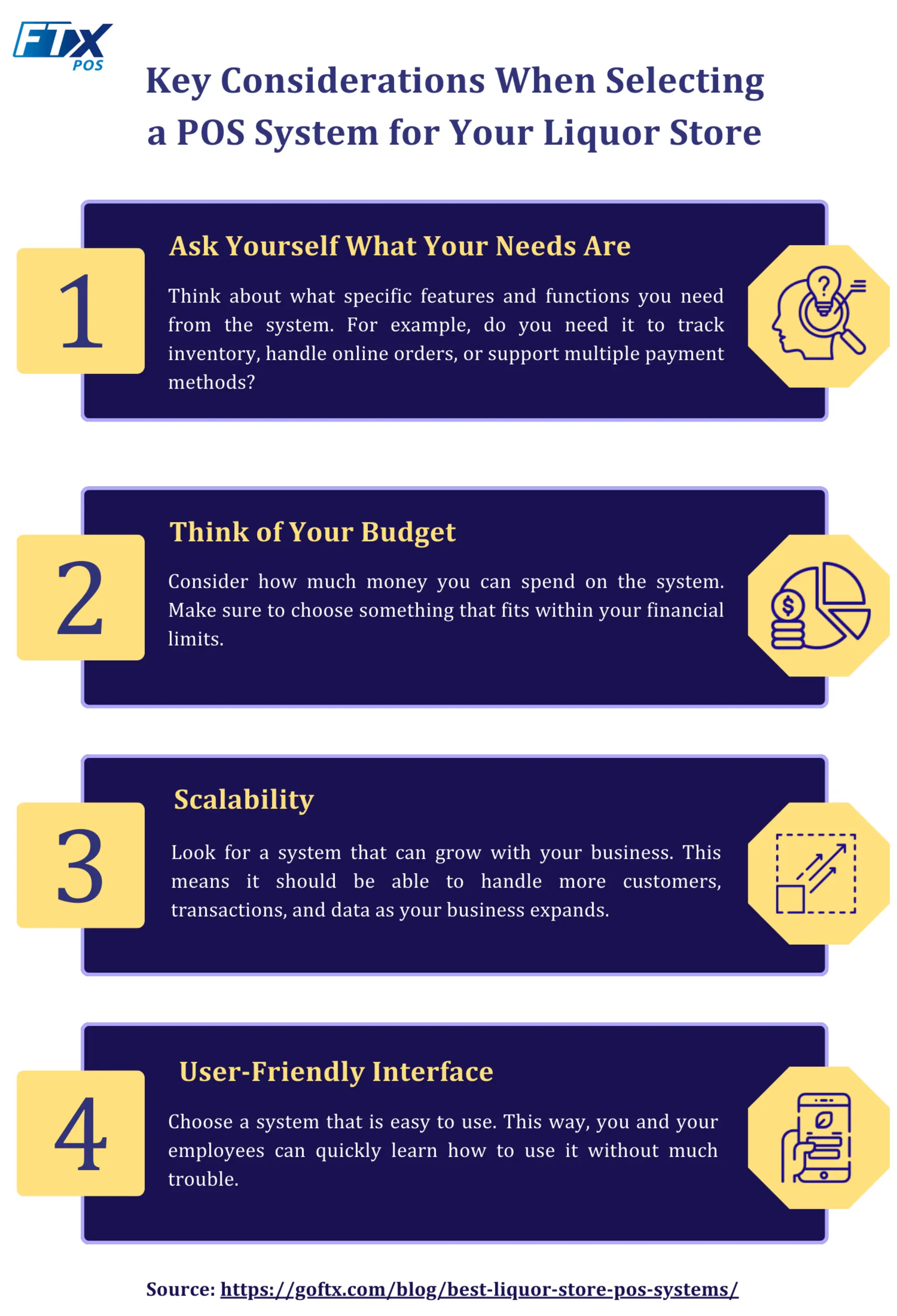 Liquor Store POS Systems: What You Need to Know Before You Buy | PDF