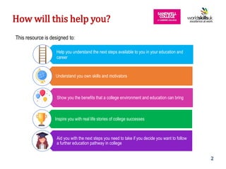 post-16-college-presentation-final1.pptx