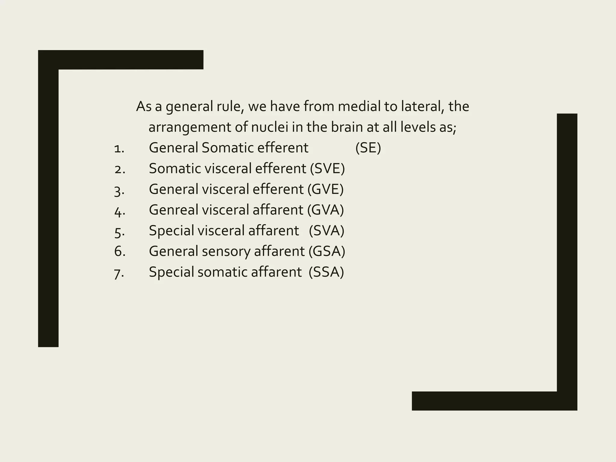 Posterior Cranial Fossa with Cranial Nerves Relation | PPTX