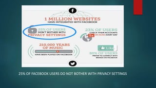 10 surprising facts about Social Media | PPT