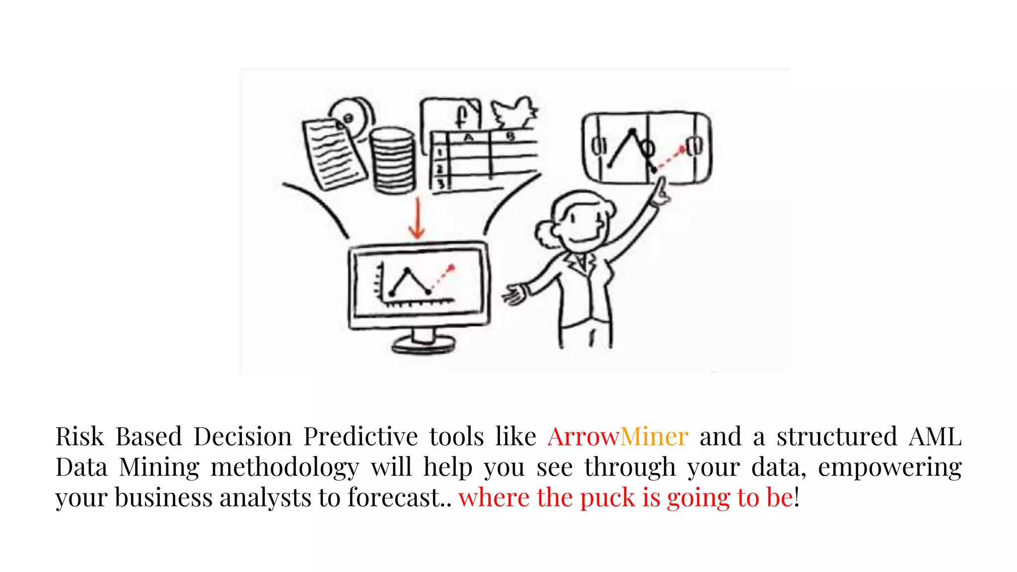 AML Data Mining. The Power of Decision Prediction | PPTX | Business ...