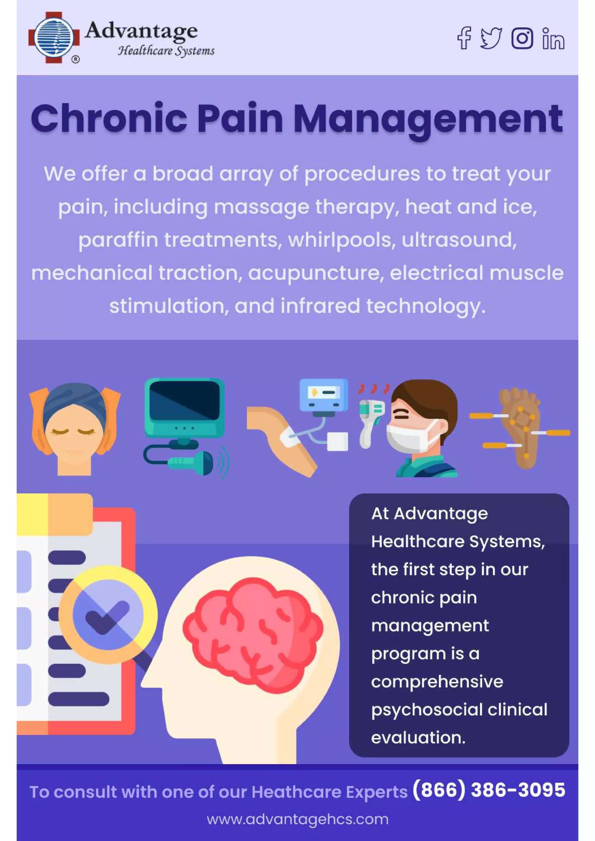 Chronic Pain Management | PDF