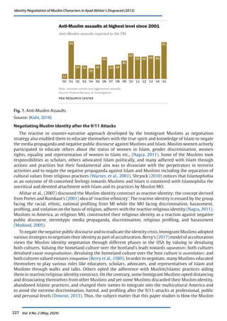 Post-911 American Society and the Identity Negotiation of Muslim Characters in Ayad Akhtar’s ...