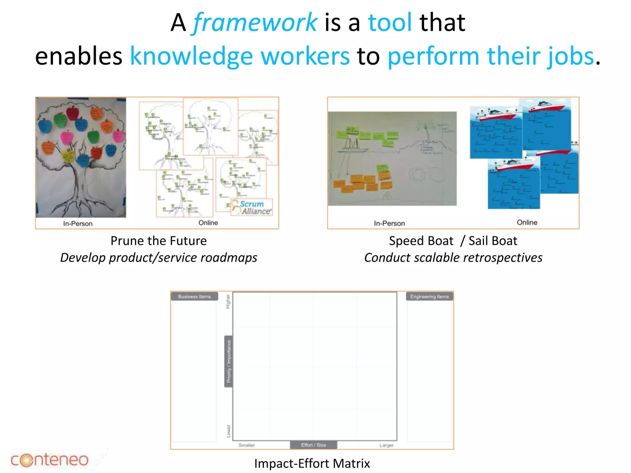 The Post Agile World Of Framework Driven Collaboration Ppt