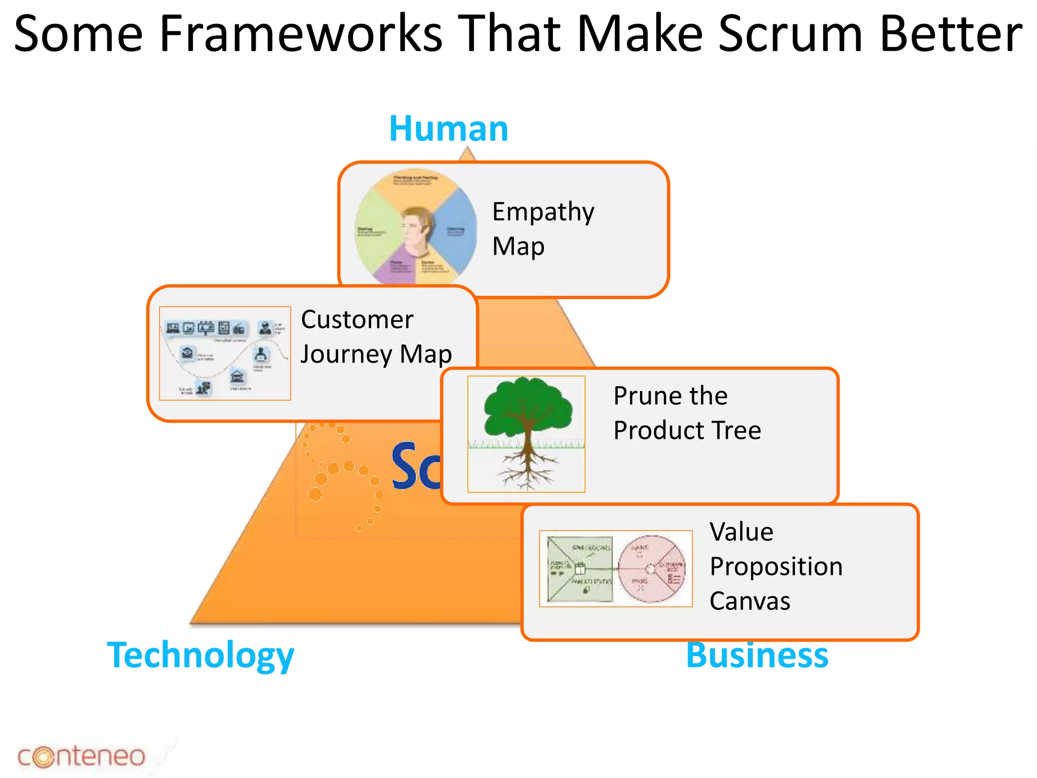 The Post Agile World Of Framework Driven Collaboration Ppt