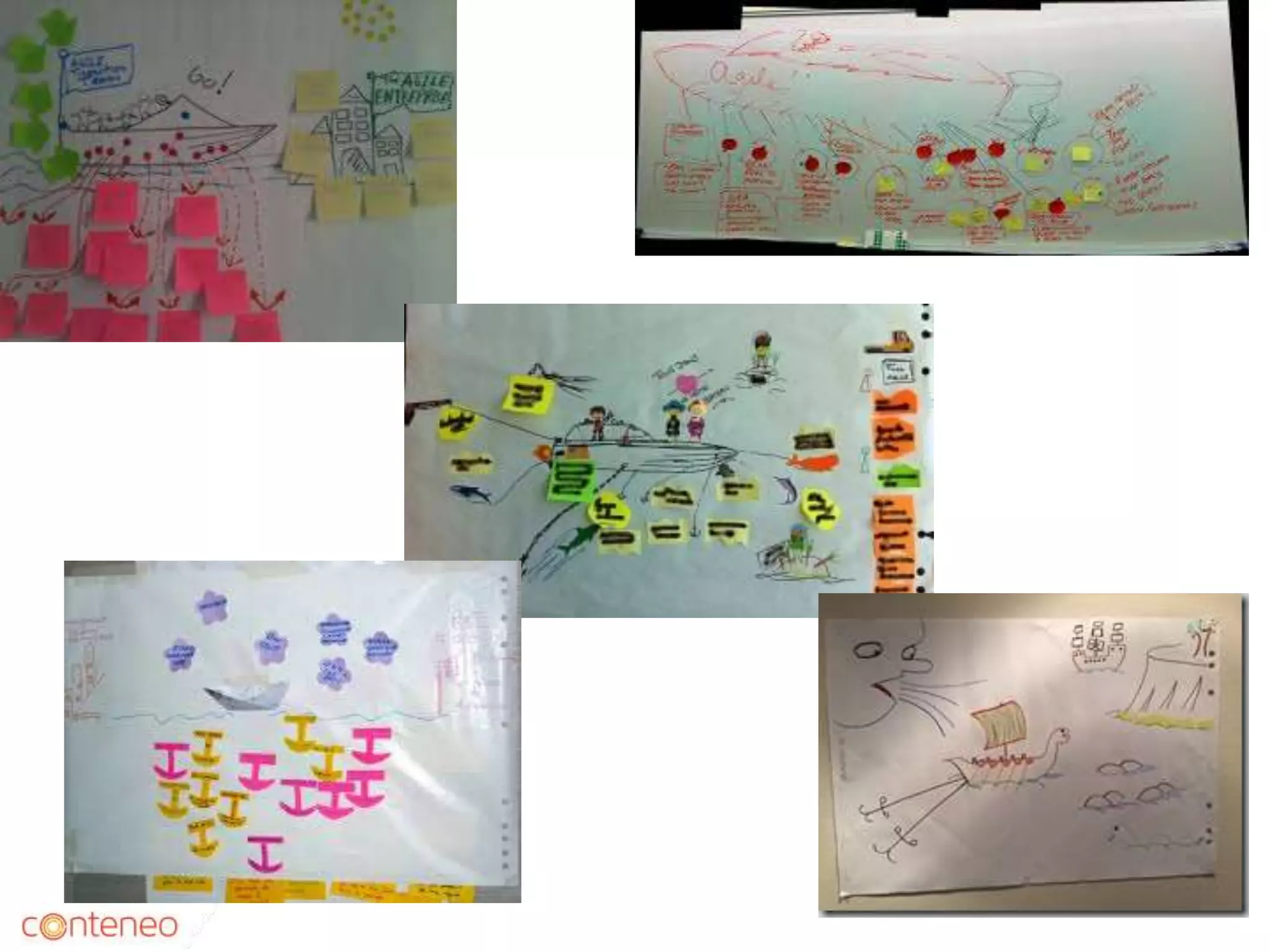 The Post Agile World Of Framework Driven Collaboration Ppt