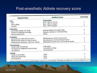Post Anesthesia Care Unit | PPT