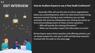 Post-Audit-Activities.pdf