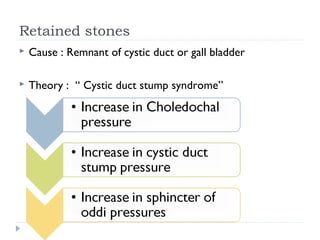 Post cholecystectomy complications | PPT