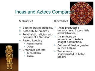 Post Classical Africa, America And Oceania | PPT