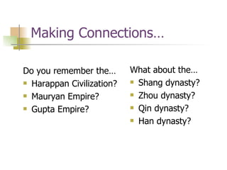 Post Classical India And China | PPT