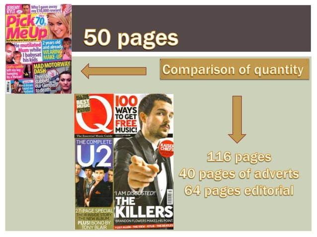 Post Construction Evaluation Task Ppt