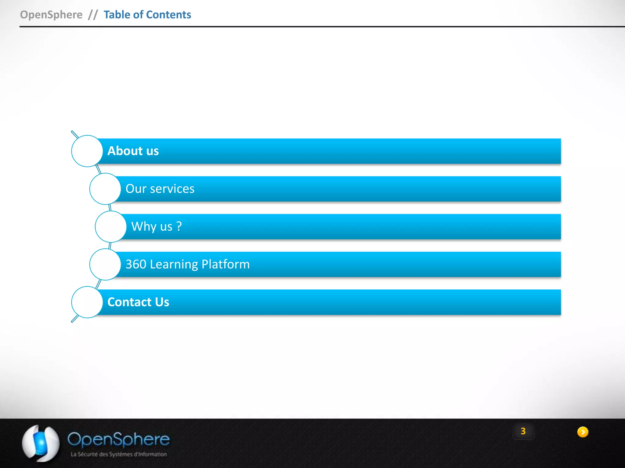 Cyber security conference 2016 - OpenSphere Overview | PPT