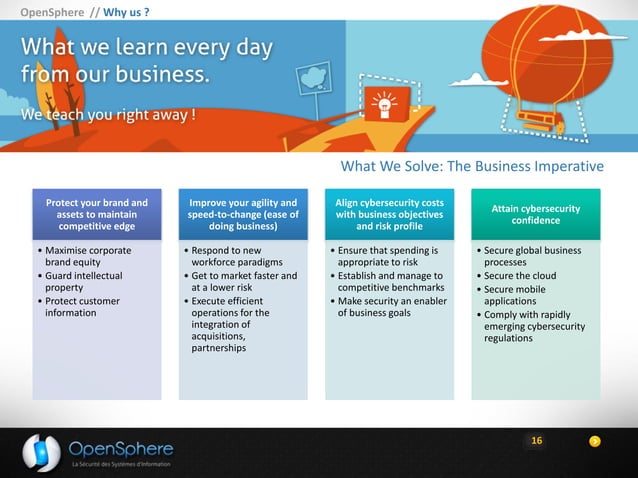 Cyber security conference 2016 - OpenSphere Overview | PPT