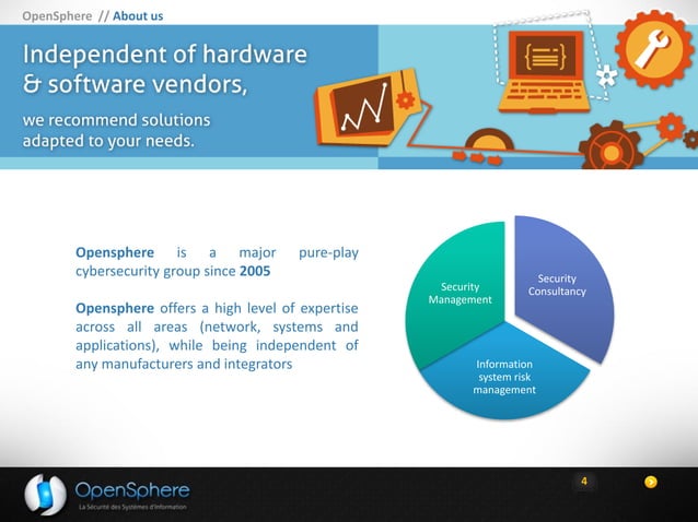 Cyber security conference 2016 - OpenSphere Overview | PPT