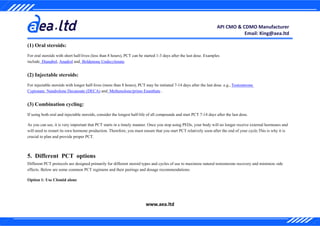 Post-Cycle Therapy (PCT) in bodybuilding docx.pdf