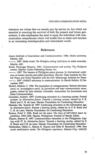 Post-EDSA Communication Media.pdf