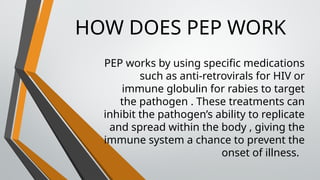 Post-Exposure Prophylaxis (PEP) .pptx