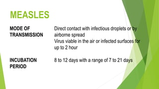 POST-EXPOSURE PROPHYLAXIS PPT.pptx