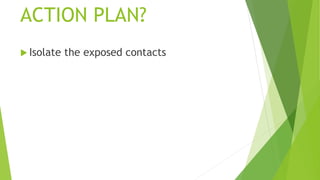 POST-EXPOSURE PROPHYLAXIS PPT.pptx