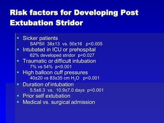 Post extubation stridor | PPT