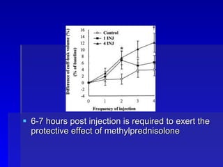Post extubation stridor | PPT