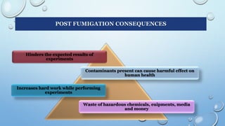 Post fumigation | PPTX