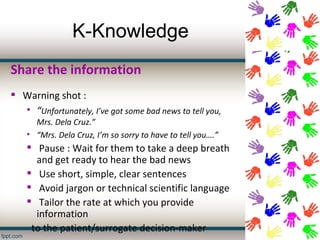 Breaking the Bad News | PPT