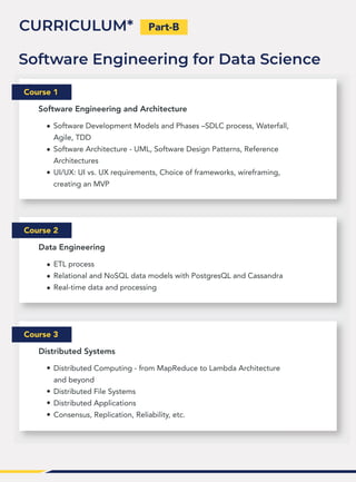 Post Graduate Certificate in Software Engineering for Data Science | PDF