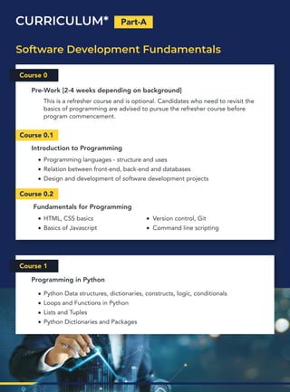 Post Graduate Certificate in Software Engineering for Data Science | PDF