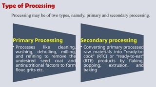 Post-harvest management of millet grains | PPTX