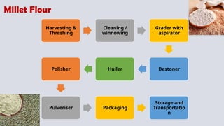 Post-harvest management of millet grains | PPTX