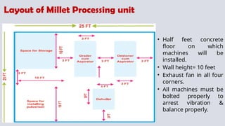Post-harvest management of millet grains | PPTX