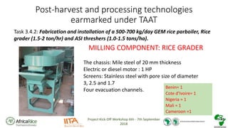 Post-harvest & Processing Technologies | PPT