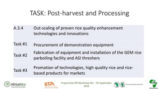 Post-harvest & Processing Technologies | PPT