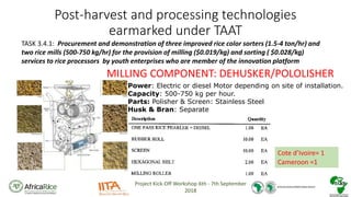 Post-harvest & Processing Technologies | PDF