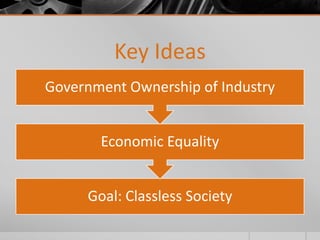 Post industrial economic theories | PPT