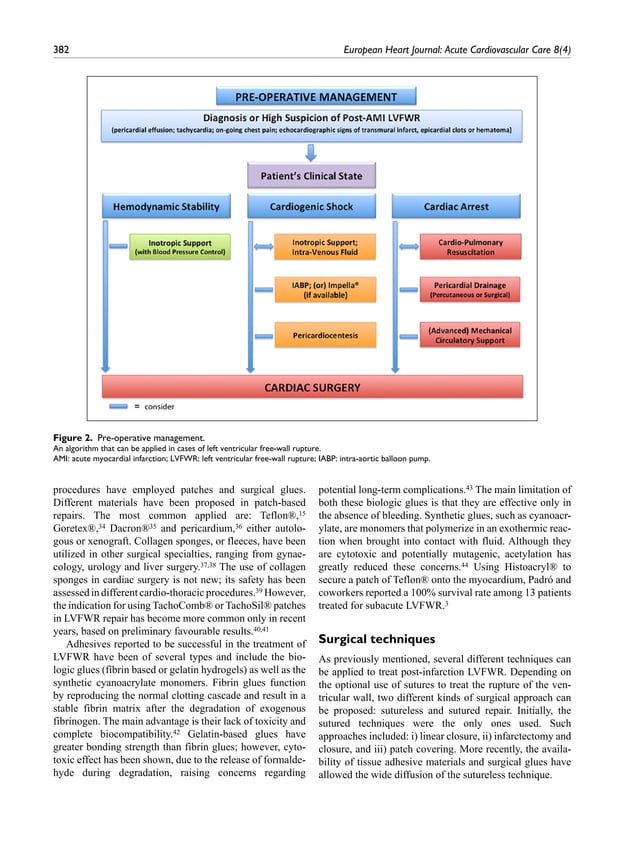 Post infarction left ventricular free-wall rupture | PDF | Heart and ...