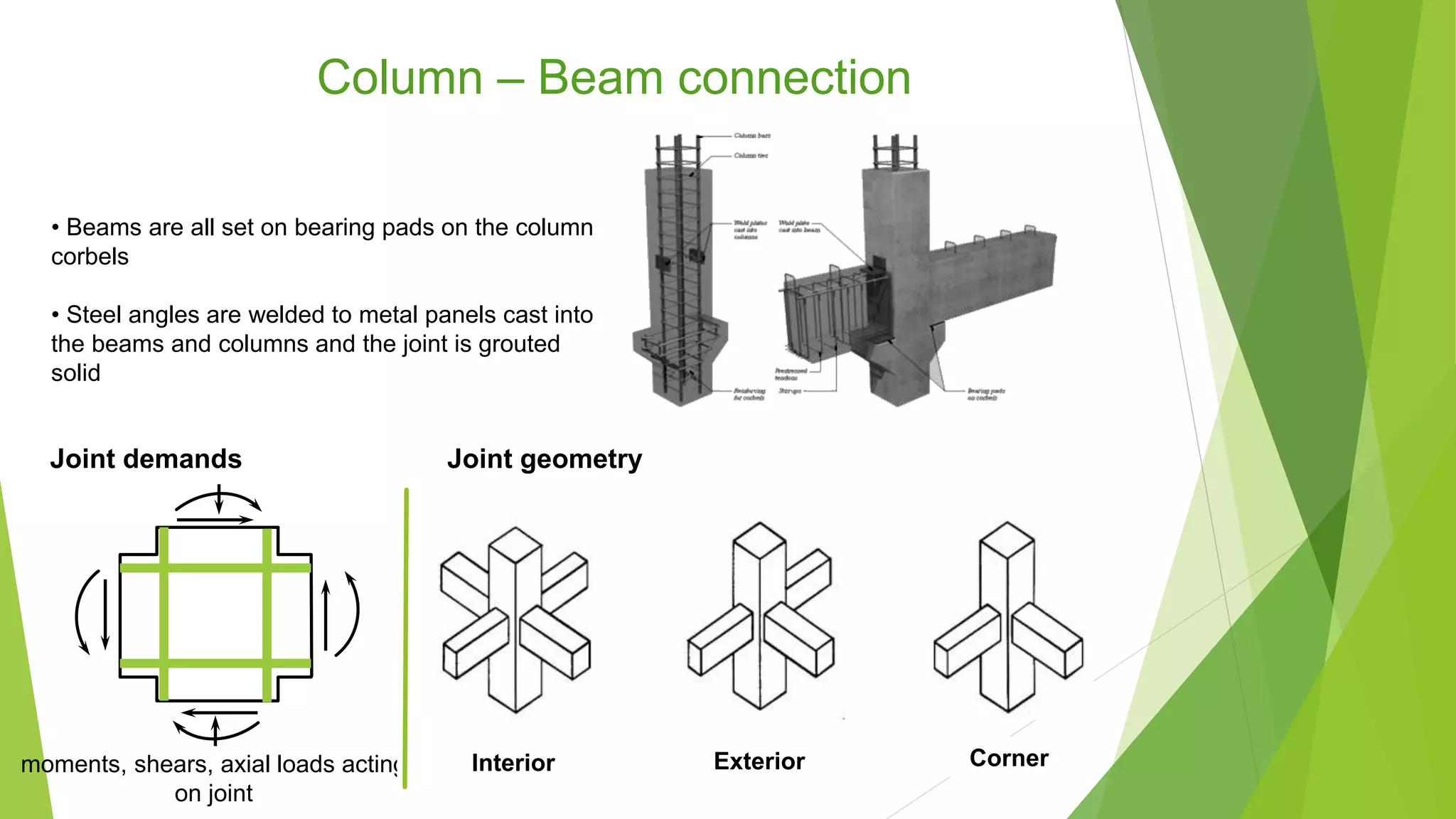Post lintel structure | PPTX