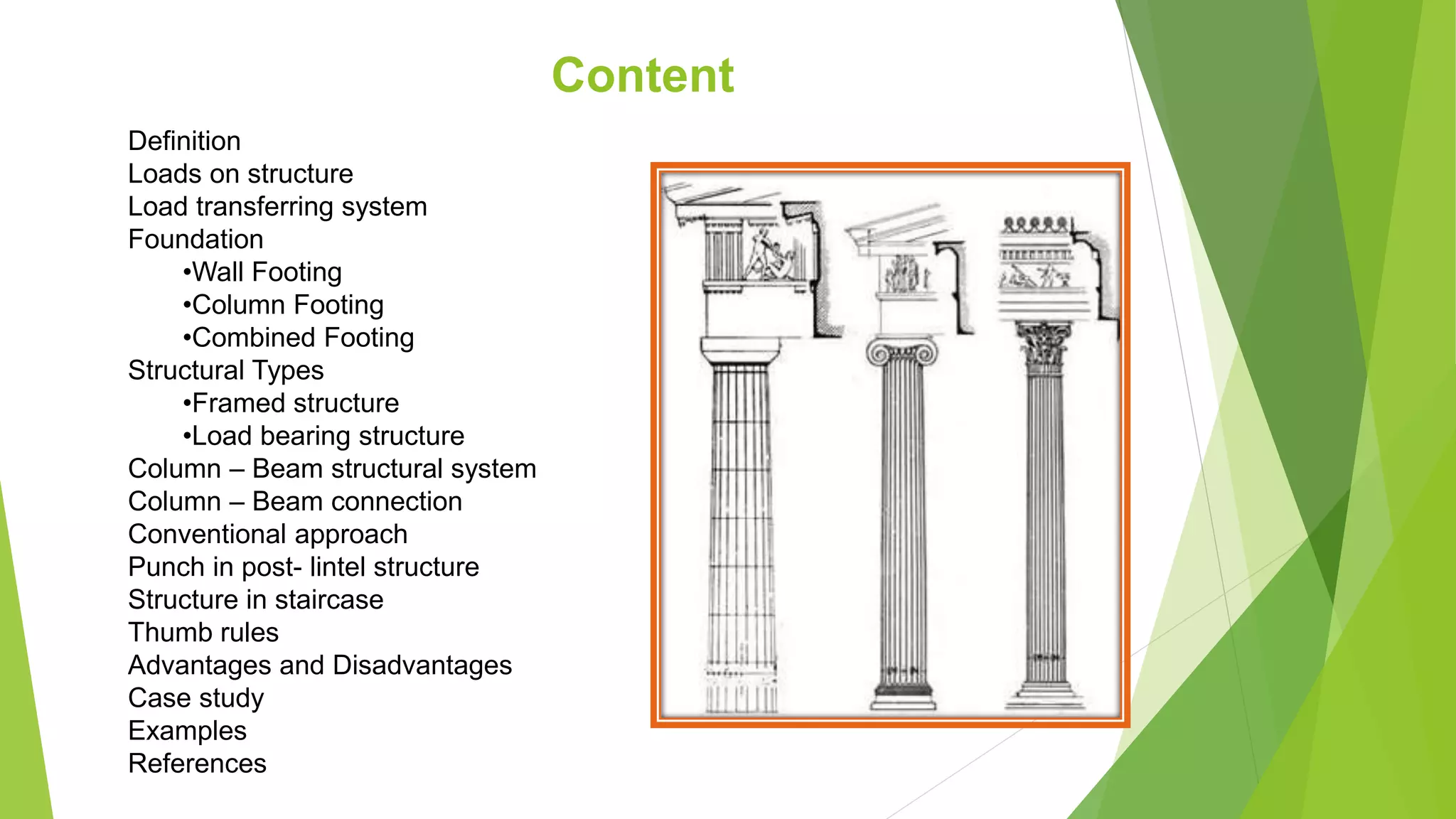 Post lintel structure | PPTX