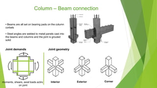 Post lintel structure | PPTX