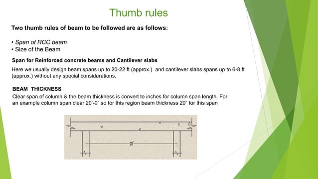 Post lintel structure