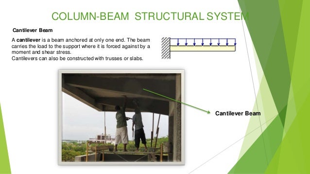 Post lintel structure