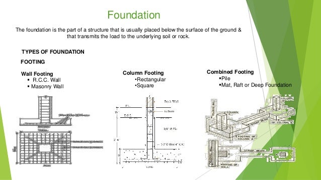 Post lintel structure