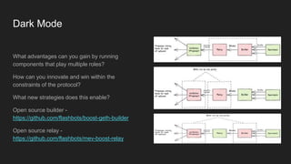Post-Merge Flashbots | PPTX