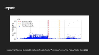 Post-Merge Flashbots | PPTX