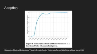 Post-Merge Flashbots | PPT