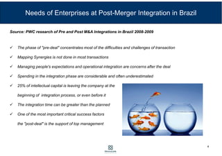 Post-Merger Integration | PDF