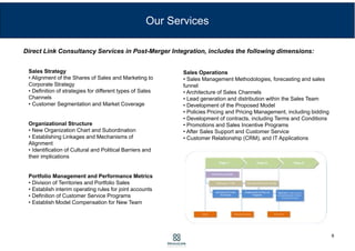 Post-Merger Integration | PDF
