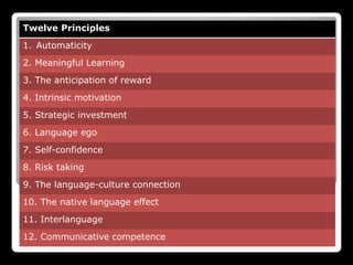 Post methods post-pedagogy | PPT
